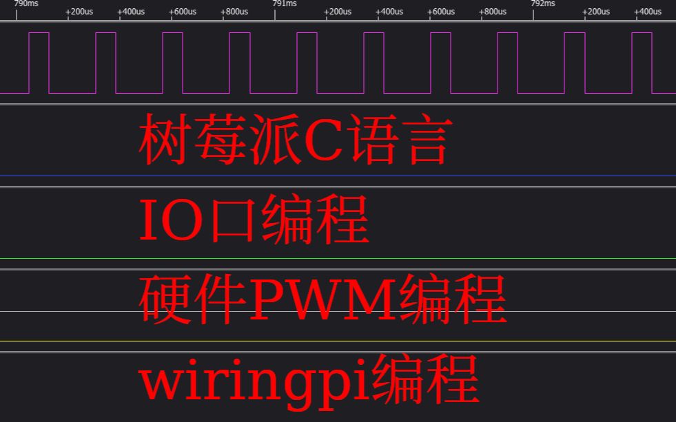 raspberrypi树莓派C语言IO口编程,硬件PWM编程,wiringpi编程