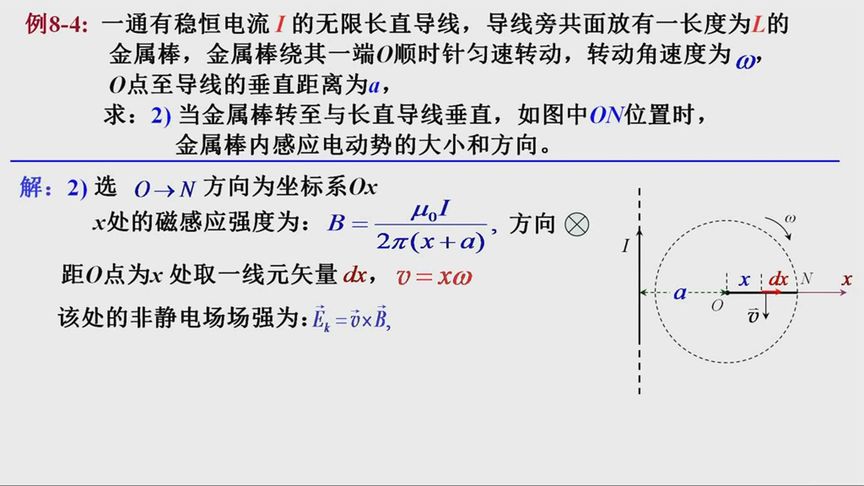 【东北大学:大学物理】-第83集-动生电动势和感生电动势(中)