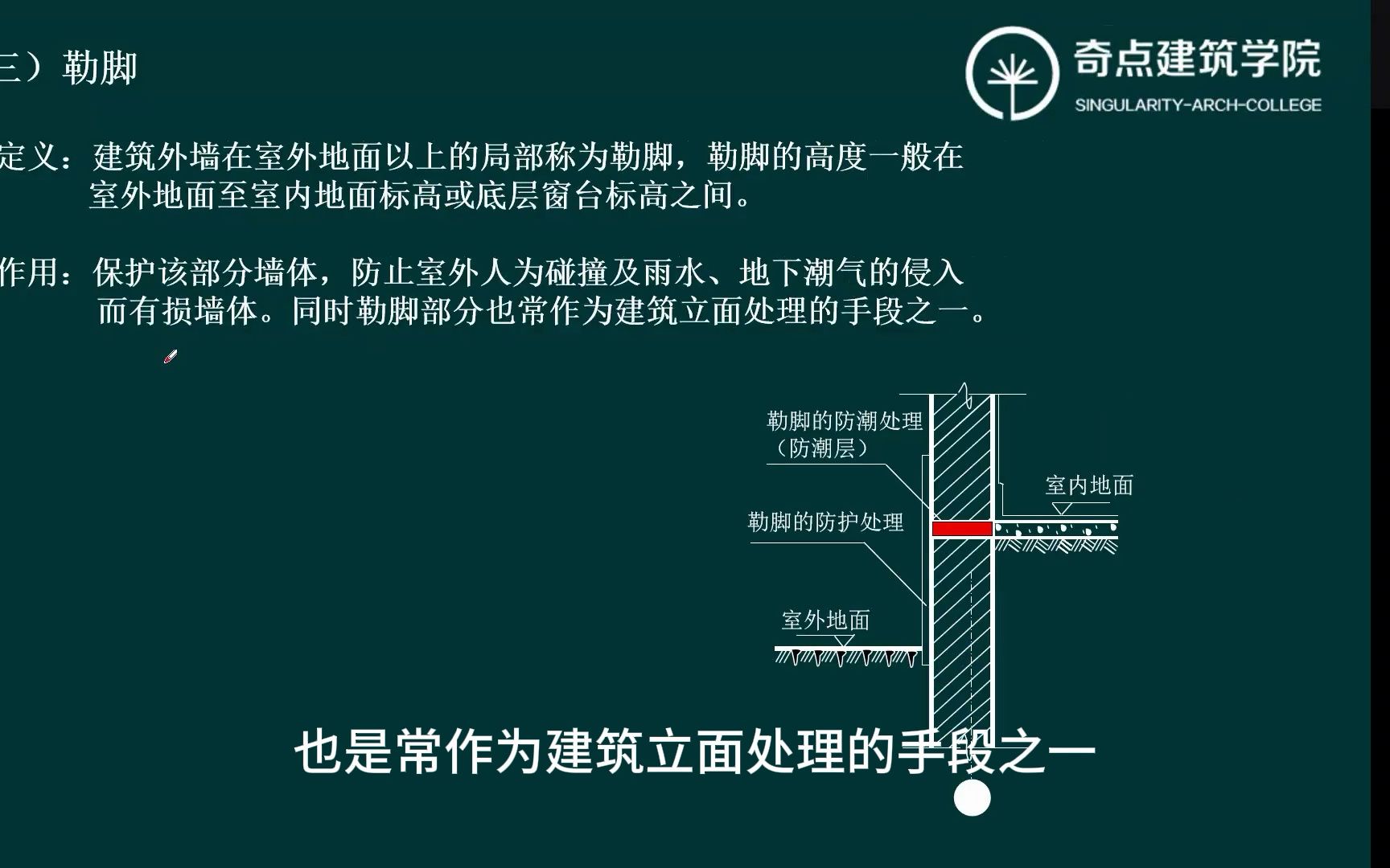 工程造价初学者识图课+建筑工程识图预算课程+工程造价新手课程班