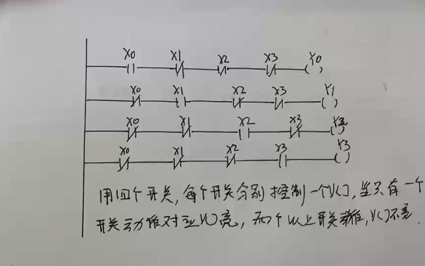 三菱PLC 四个按钮控制对应的指示灯点亮,可参考