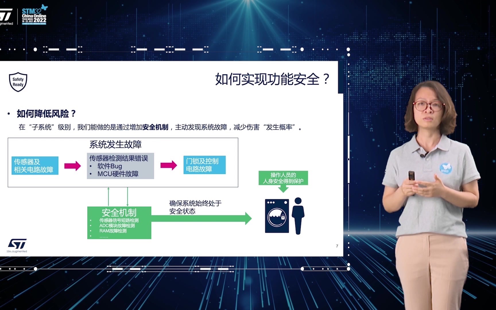 【STM32线上技术周】在线研讨会—STM32功能安全设计包,助力产品...
