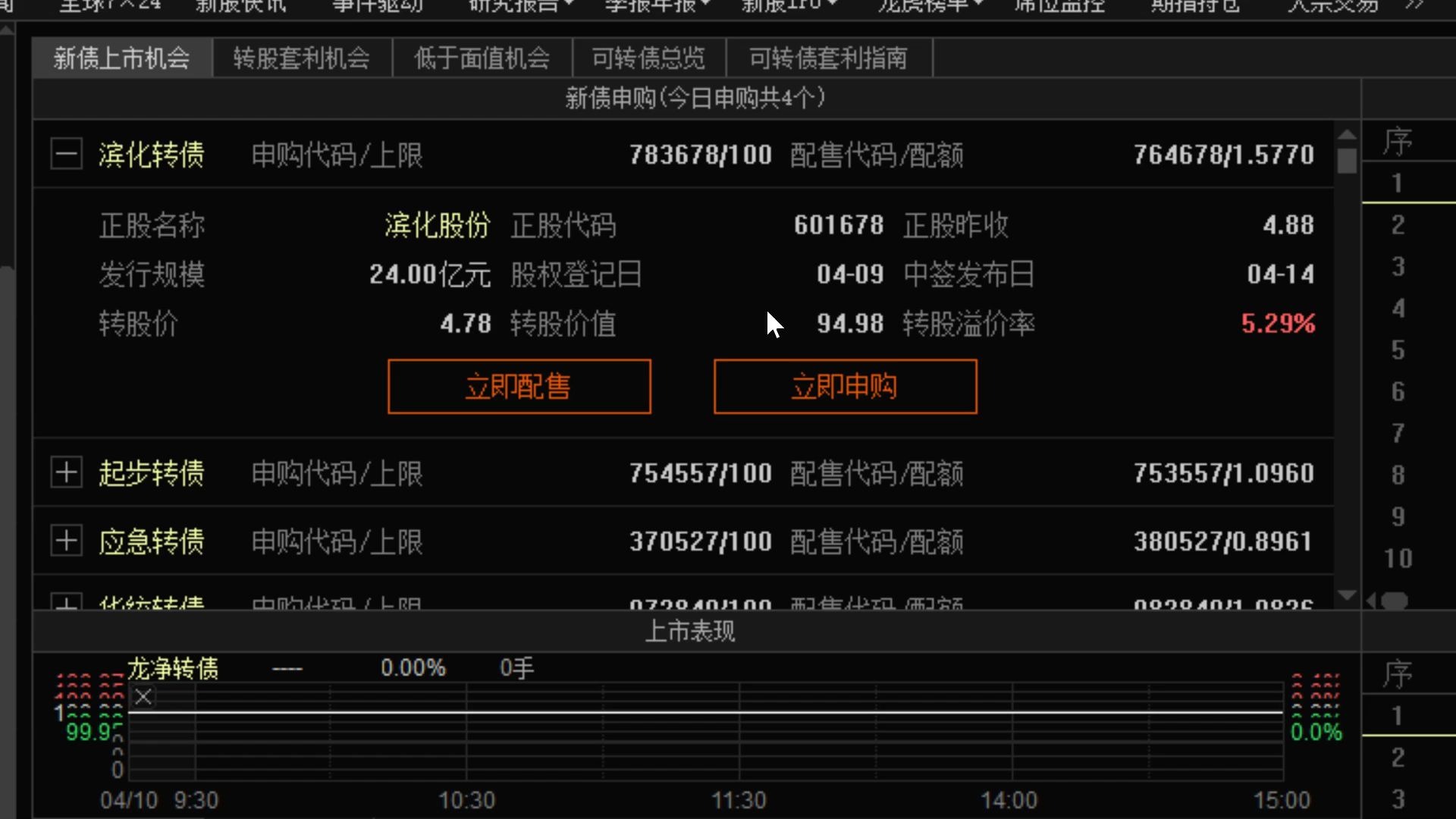 【狙击主力东方财富软件】套利机会,转债套利、分级套利、A H套利、...