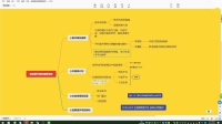 微信聊天记录如何制作短视频