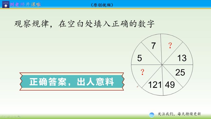 小学益智题目,观察规律后填上正确数字,答案很有意思