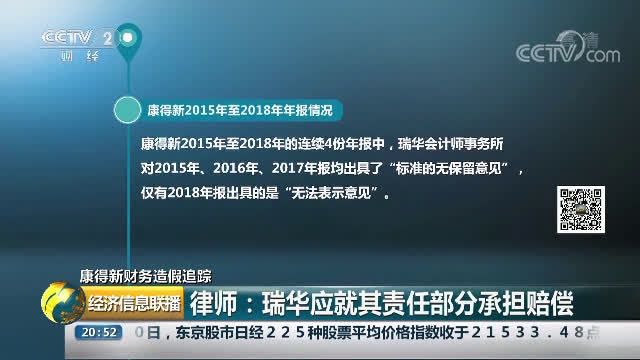 康得新造假,瑞华再涉案!这家知名会计师事务所为何屡查屡犯?