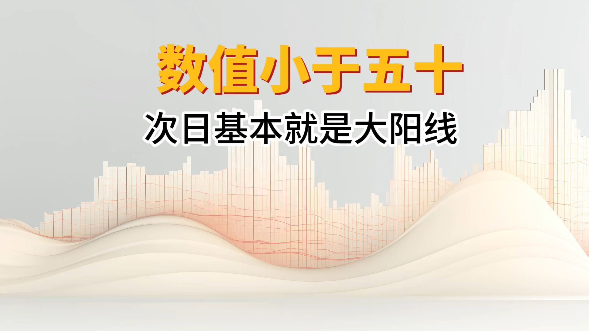 修改威廉指标参数,数值小于五十,次日基本就是大阳线,胜率80%