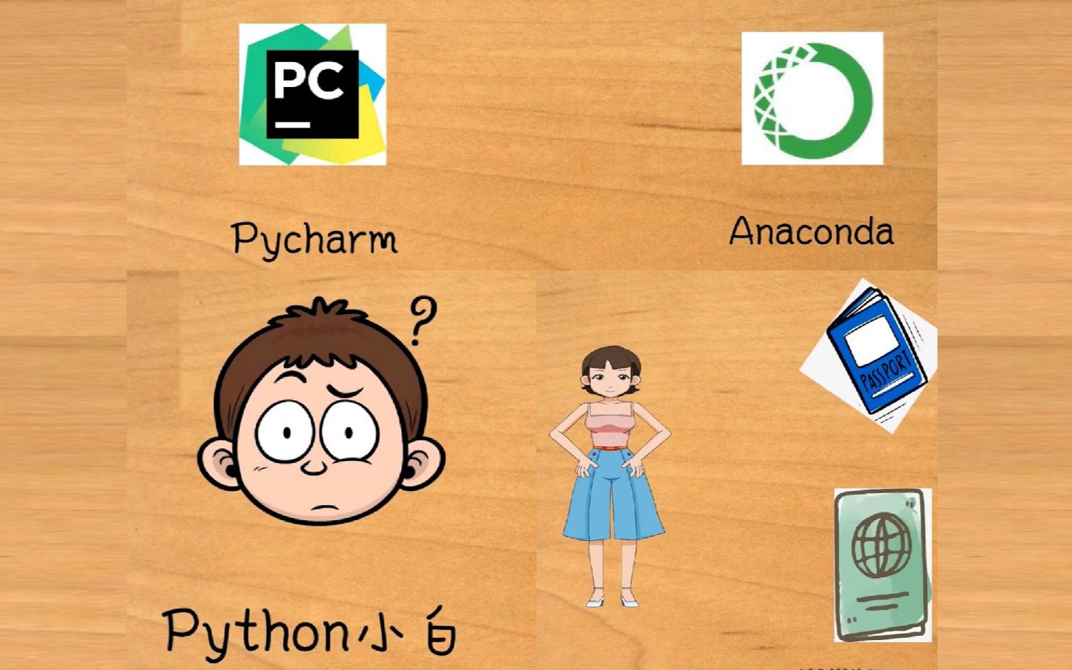 Python小白必看，非常生动的Pycharm与Anaconda安装教学，干货！