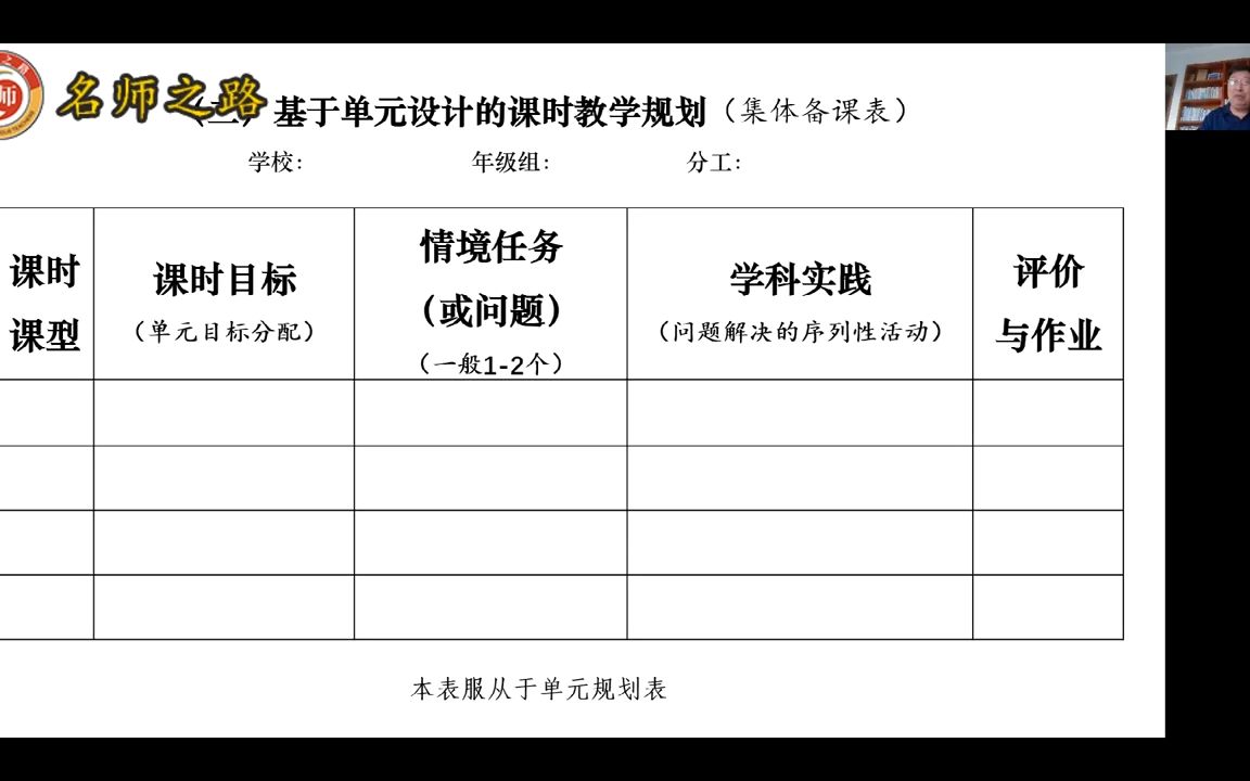 小学语文大单元教学 第2讲:大单元设计原则和基本策略(策略诠释)崔成林
