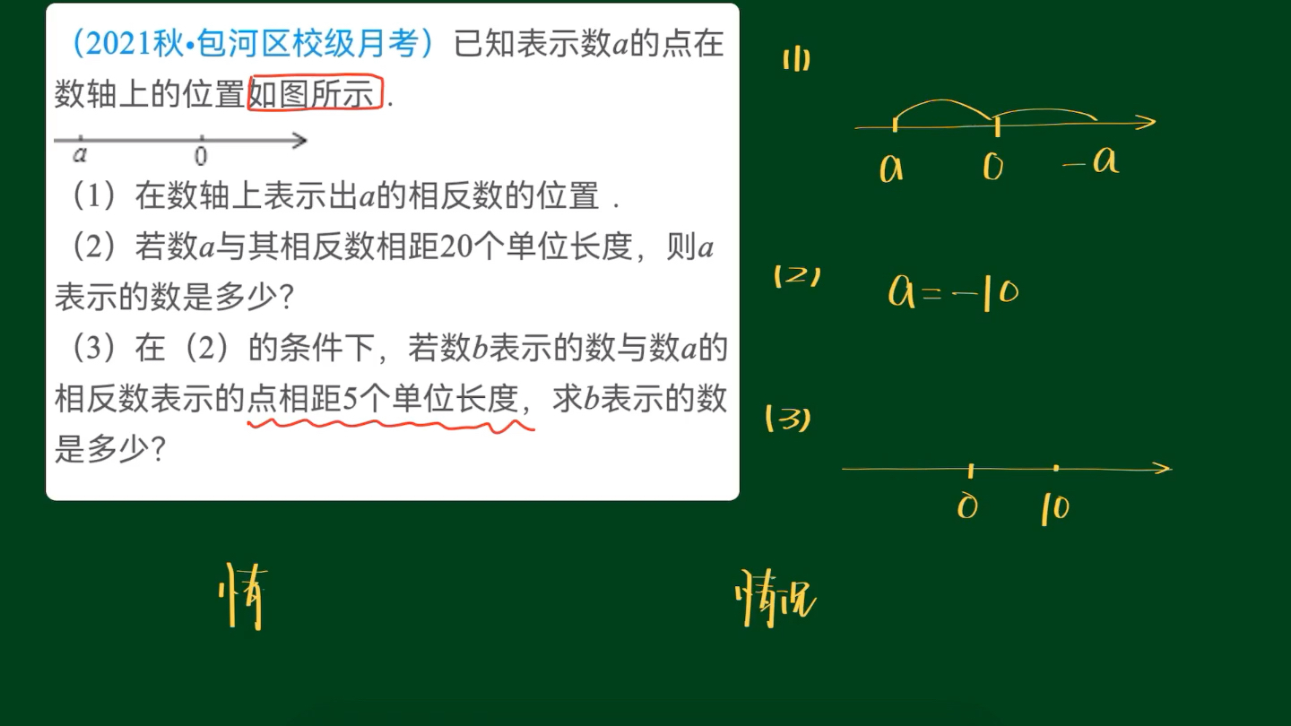 0724有理数,数轴