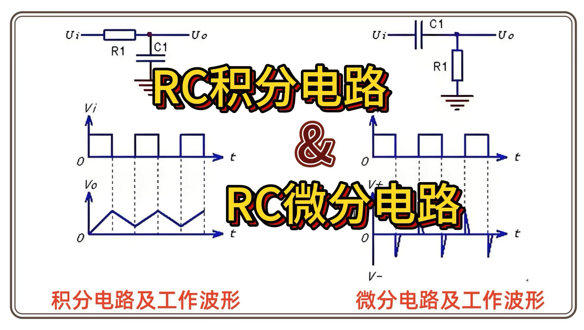 蛮子电课第4期:积分电路和微分电路