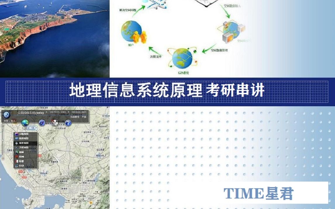 地图学与地理信息系统考研串讲
