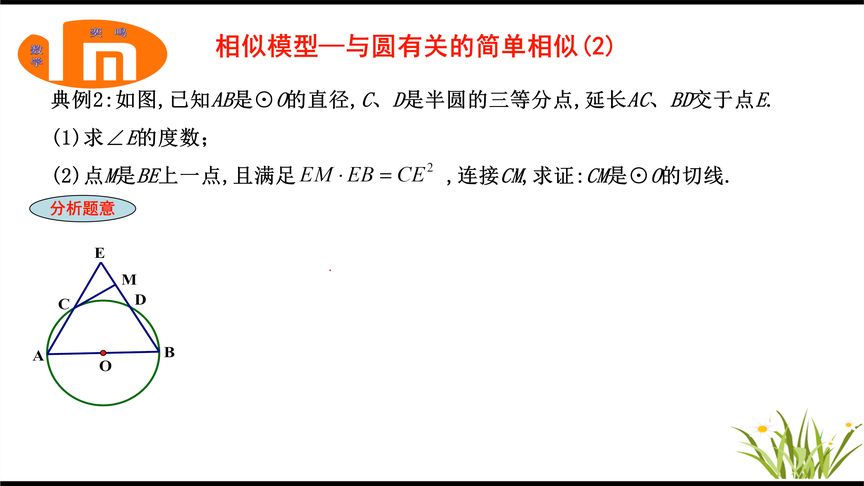 相似模型—与圆有关的简单相似(2),初中数学经典题型。