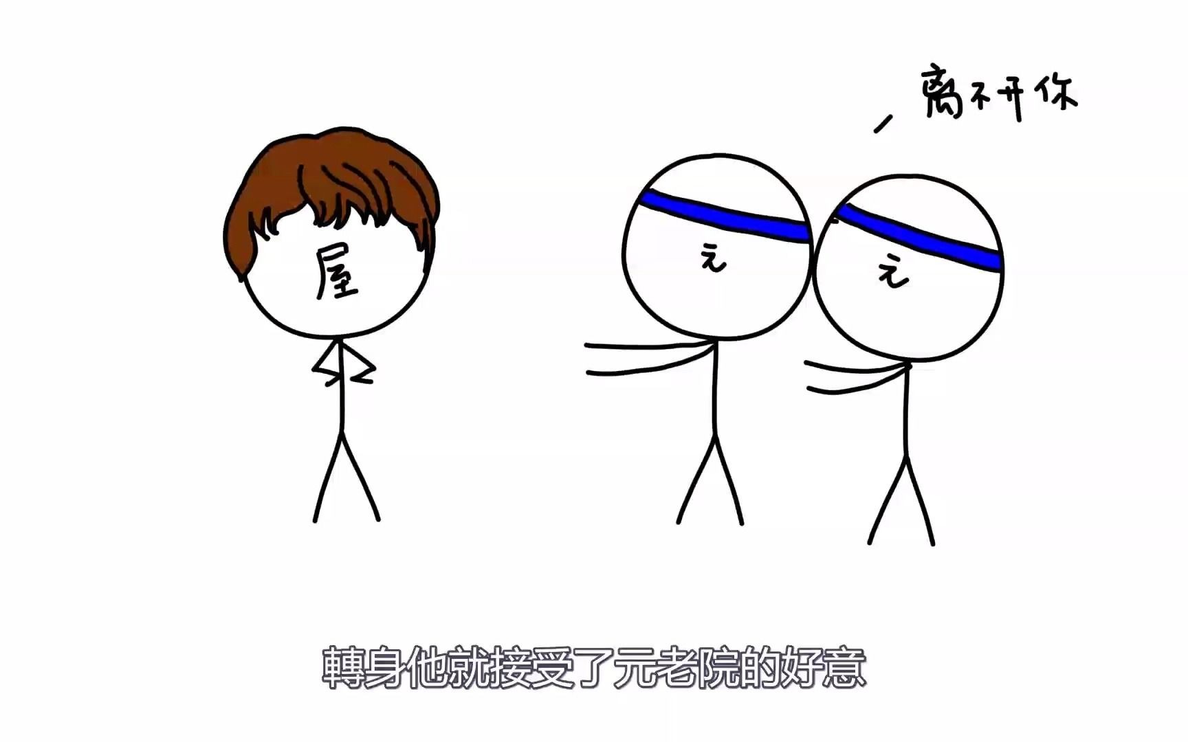 欧洲史9:元首制的起源
