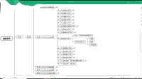 第6章-6.9-Solidworks 筋命令介绍