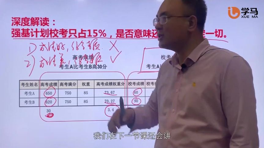强基计划怎么录取,机制揭秘