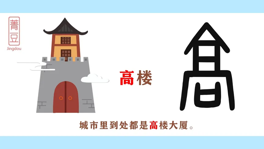 看趣味动画,学写汉字高大的“高”甲骨文汉字演变