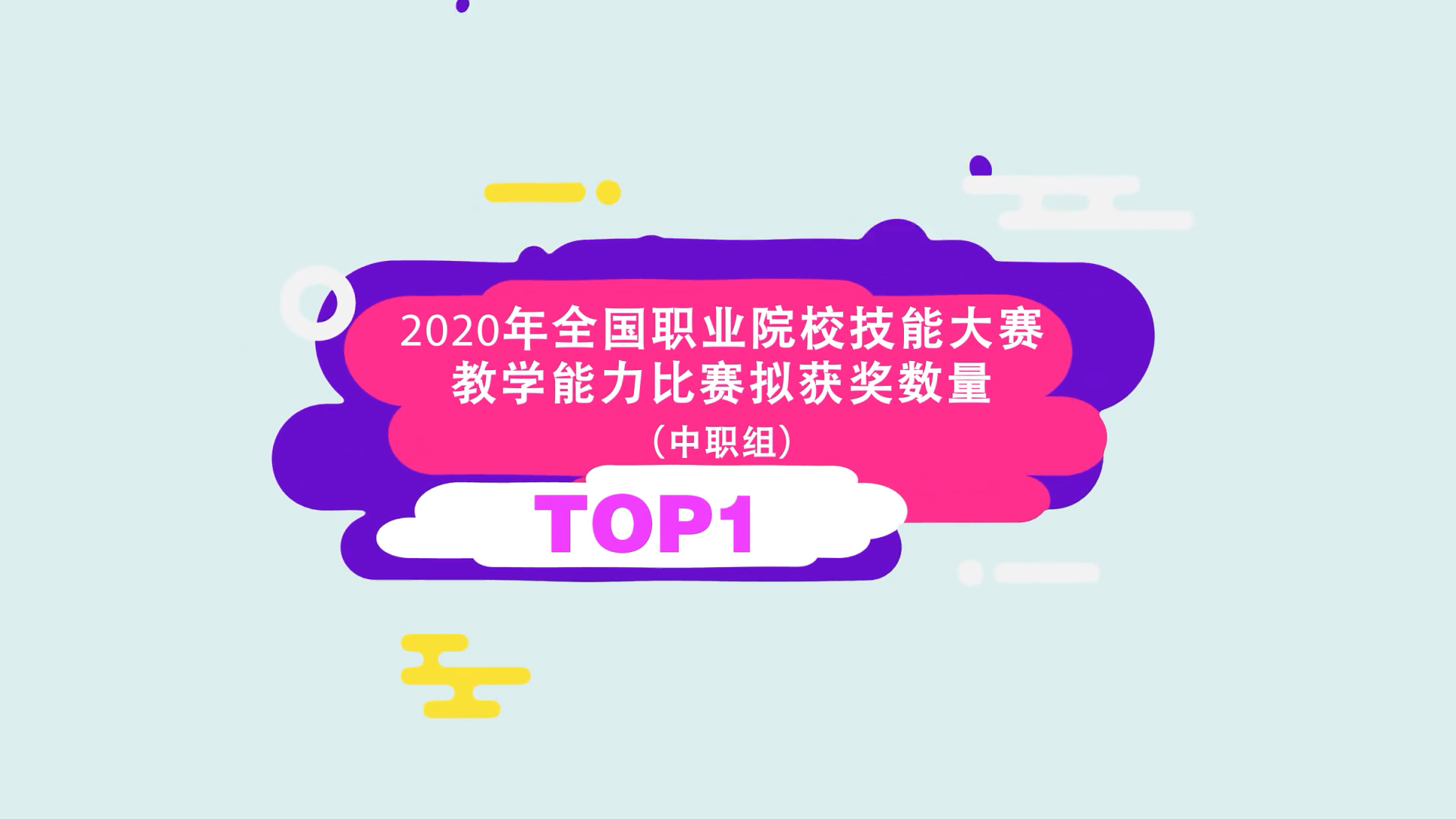 2020年全国职业院校技能大赛教学能力比