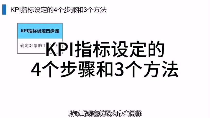 01KPI指标设定的四个步骤和三个方法-韩冬