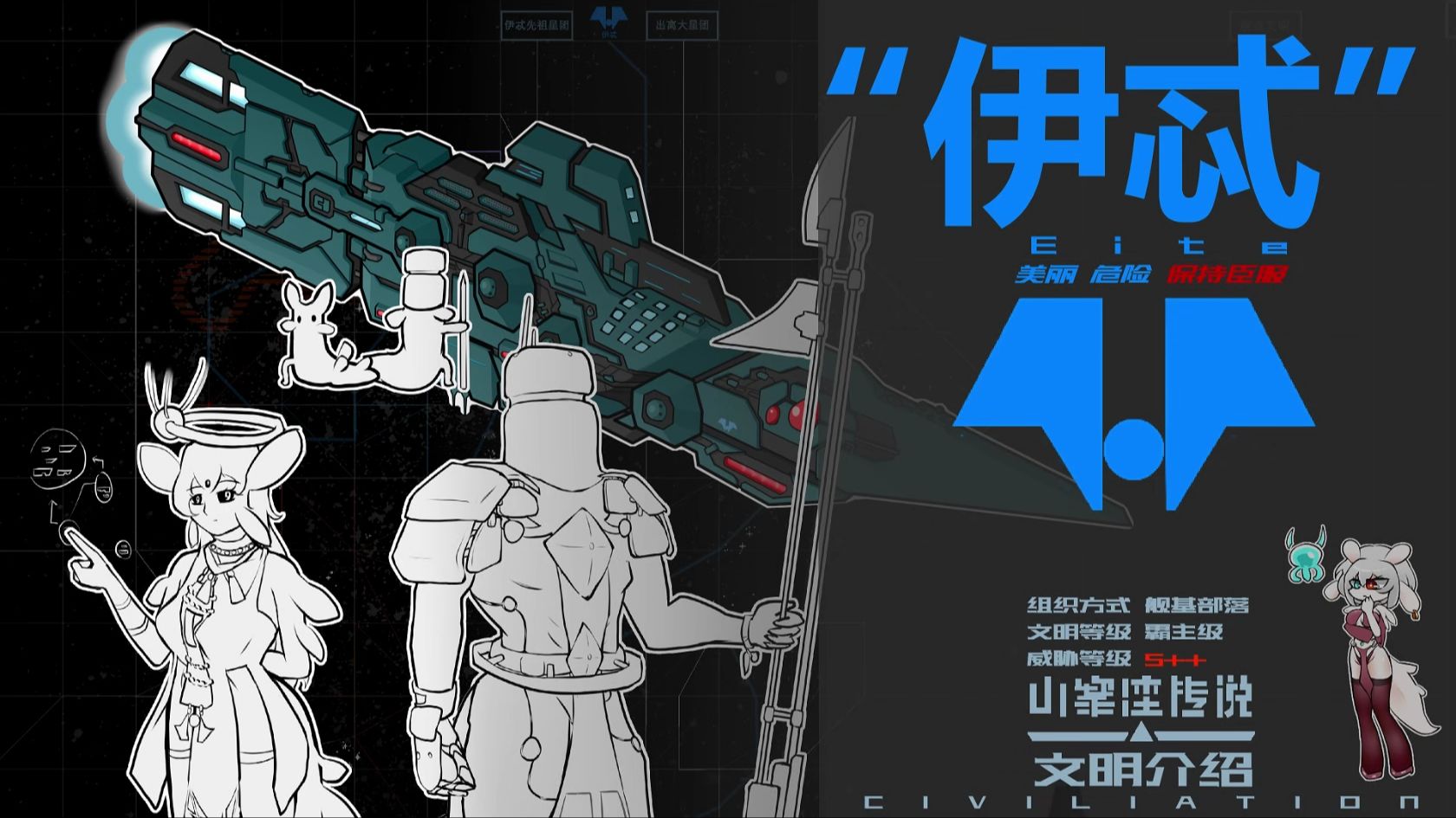 【原创世界观企划】【种族介绍】只使用逝去霸主的“名号”,也足以...