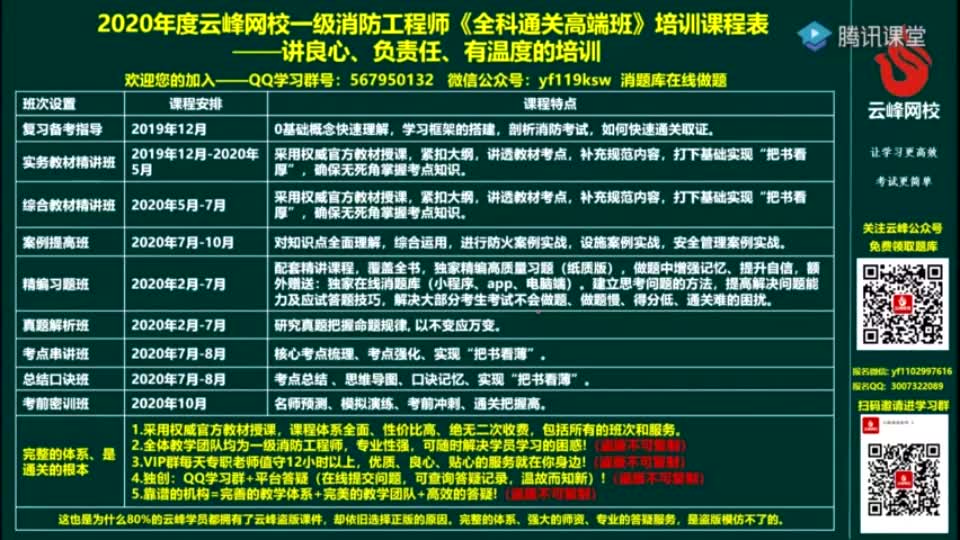 一级消防工程【加QQ:838457701】2020方圆下载视频课件原题规范11...