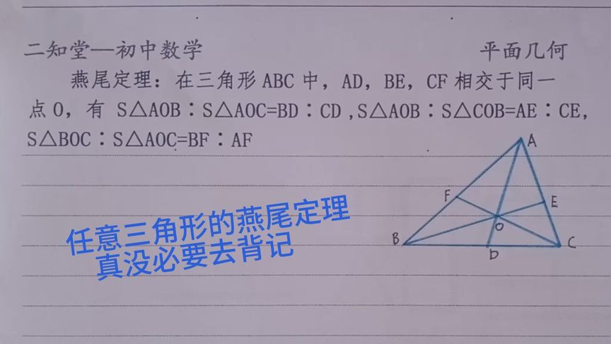 任意三角形中的燕尾定理(真没必要去背记,两三步就推出来了)
