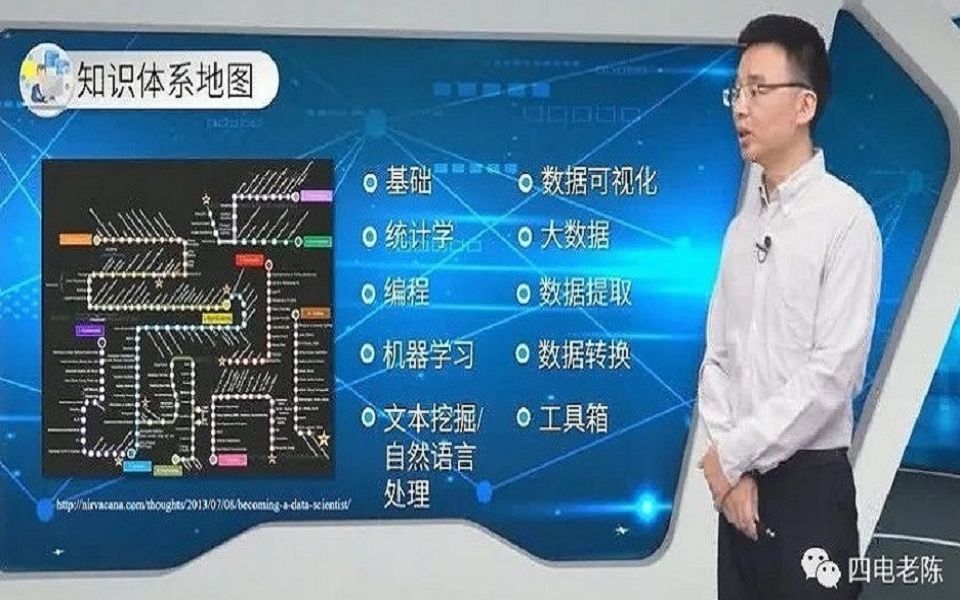 徐彬:数据科学概论