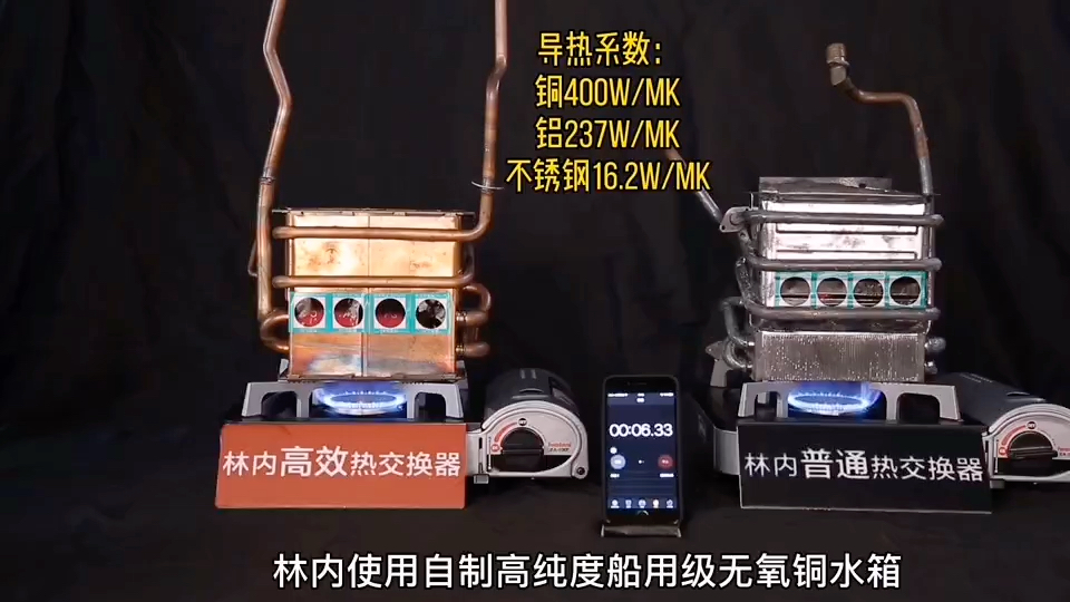 无氧铜和不锈钢热交换器的区别