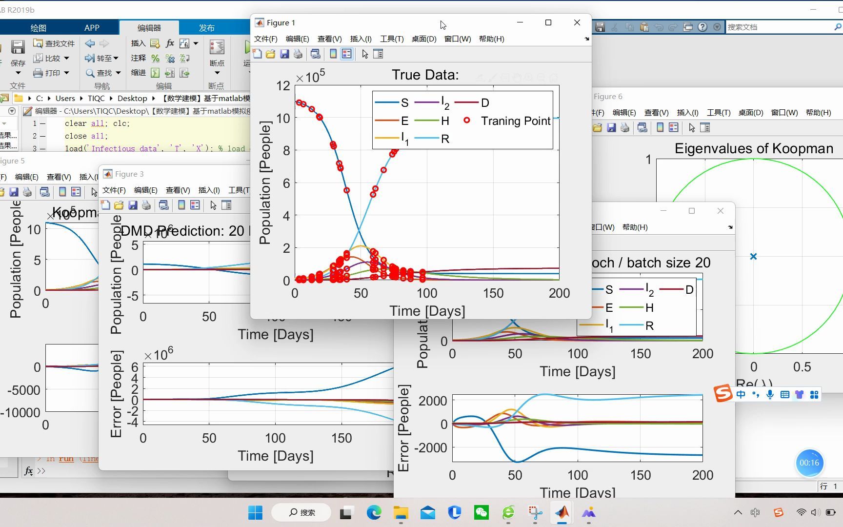 【数学建模】基于matlab模拟疫情SEIRS模型【含Matlab源码 2214期】