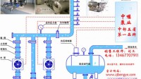 给水设备原理