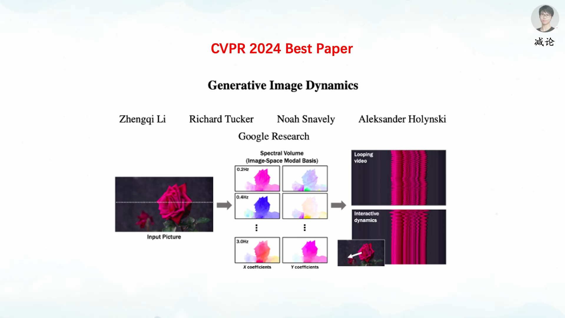 减论:5分钟极减阅读CVPR24 best paper《Generative Image Dynamics》