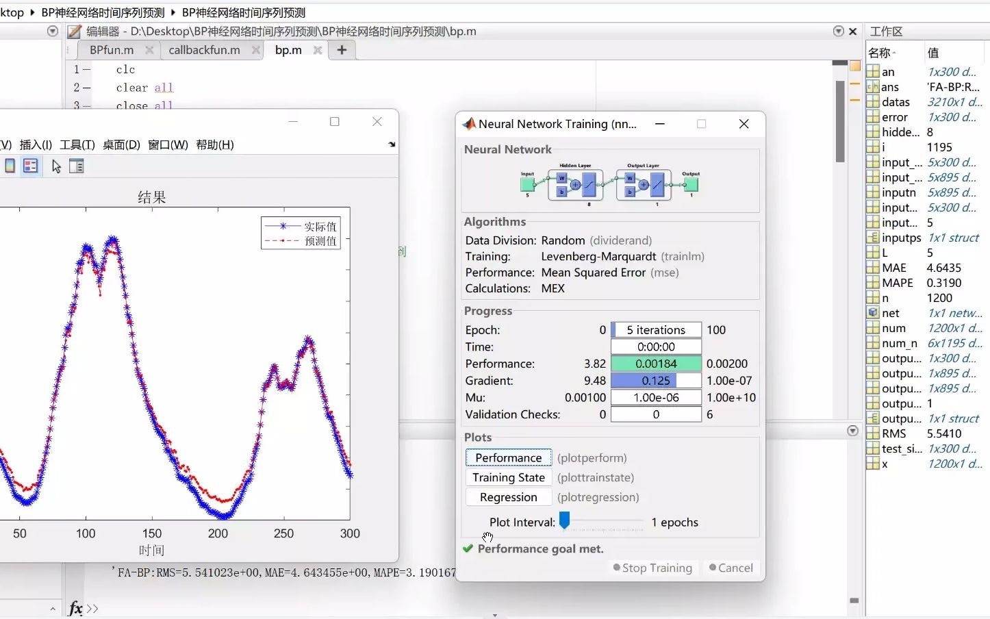 基于bp神经网络时间序列算法/matlab