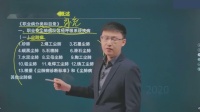 (薇yqd432)2022监理工程师,兴为网校全程,《建设工程监理案例分析》,...