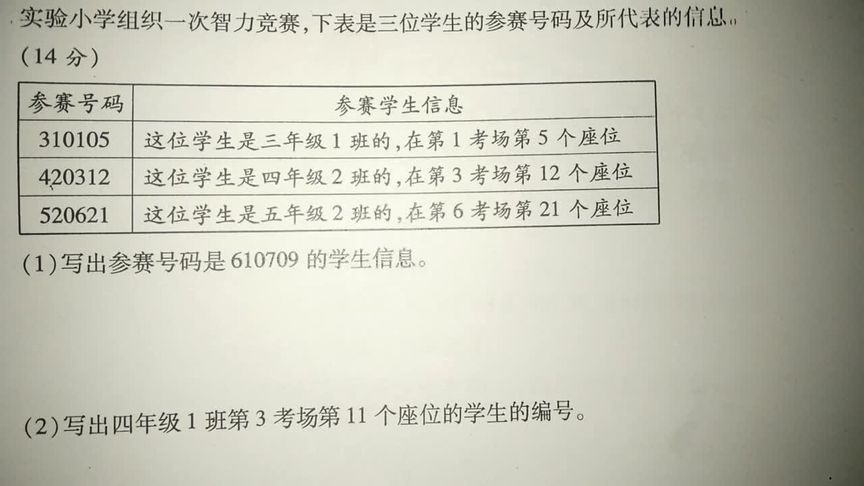 四年级应用题:老师讲完每个数字代表的意思,学生很快写出答应。
