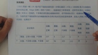 高中生物-遗传概率的计算-淘名师张方辉老师
