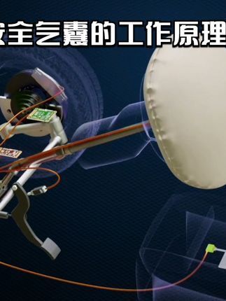 汽车的安全气囊是如何工作的?