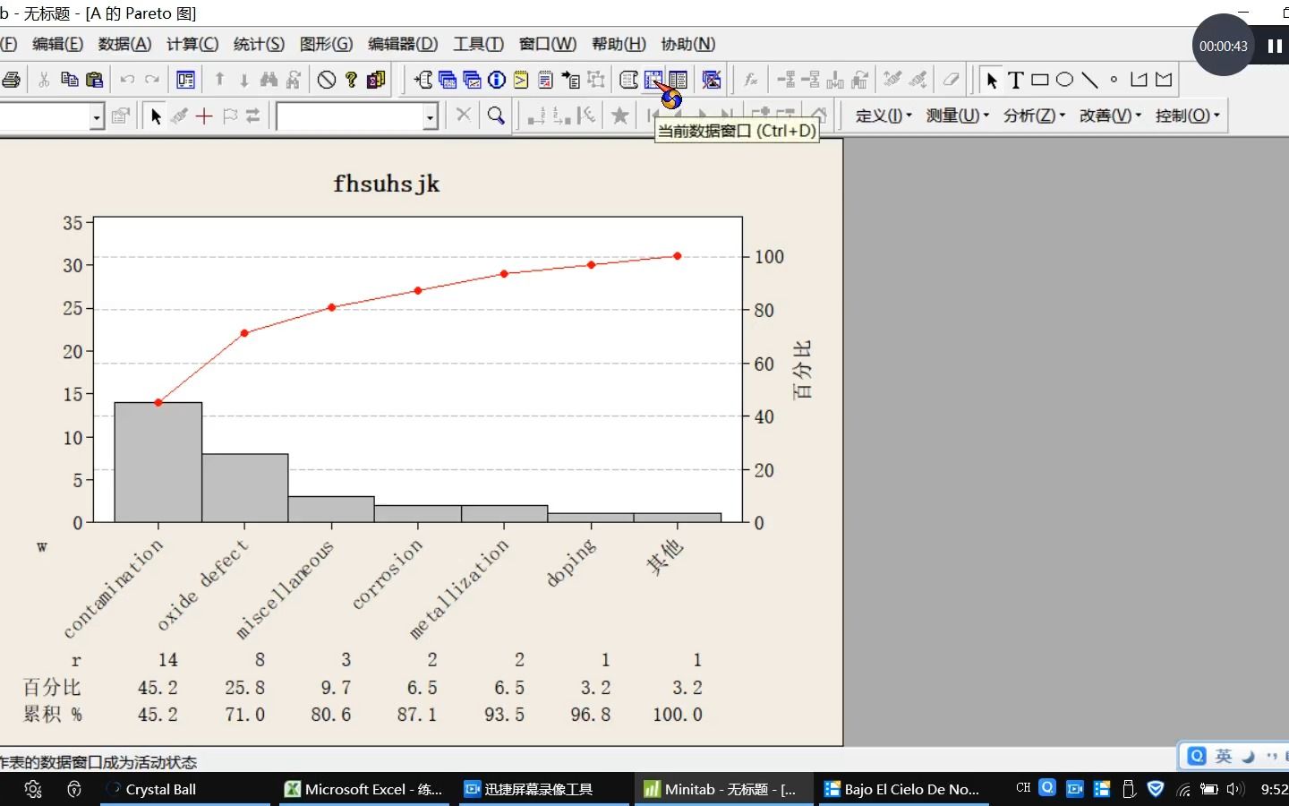 MINITAB-柏拉图&散点图