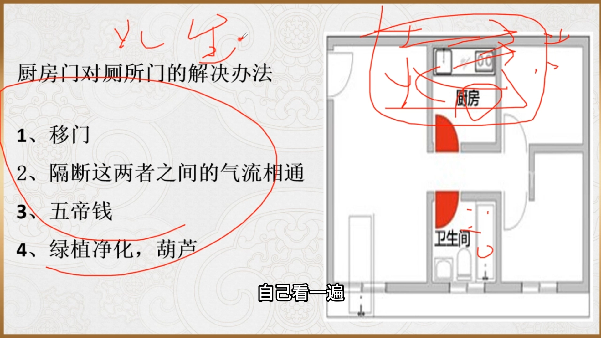 58、厨房门对厕所门的解决办法