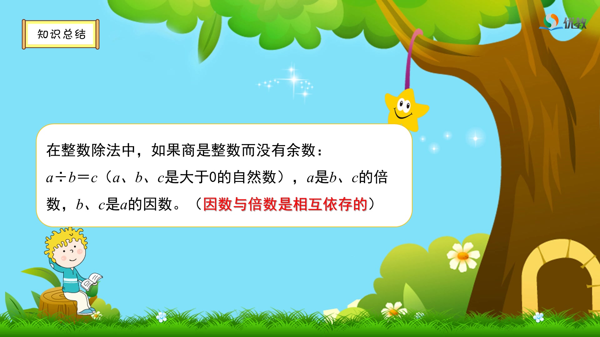 人教版5年级下册第2单元《因数与倍数》