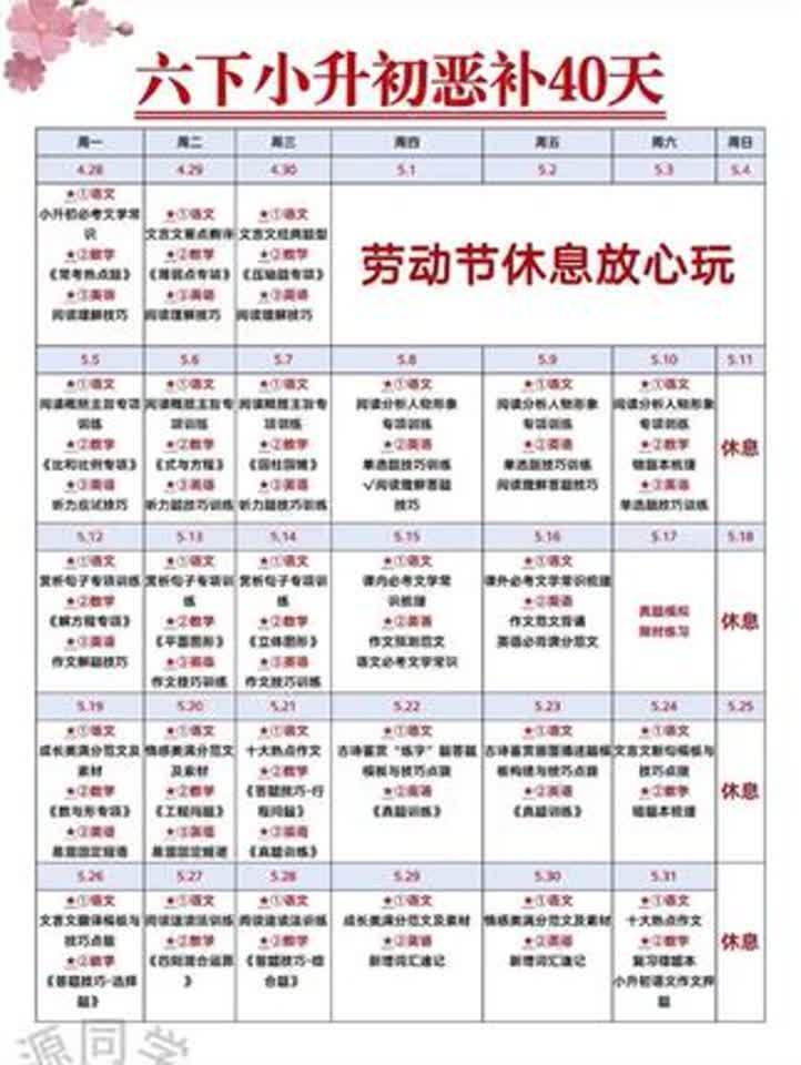 第三轮的重中之重把小学知识进行综合复习,跟着