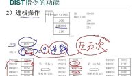 欧姆龙plc视频教程22_CPM1A系列plc数据数据转移指令