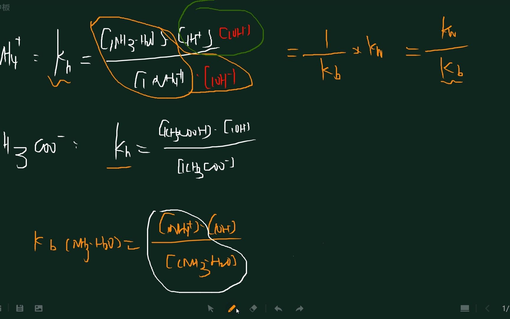 盐类水解(二):水解常数及与电离常数的关系1