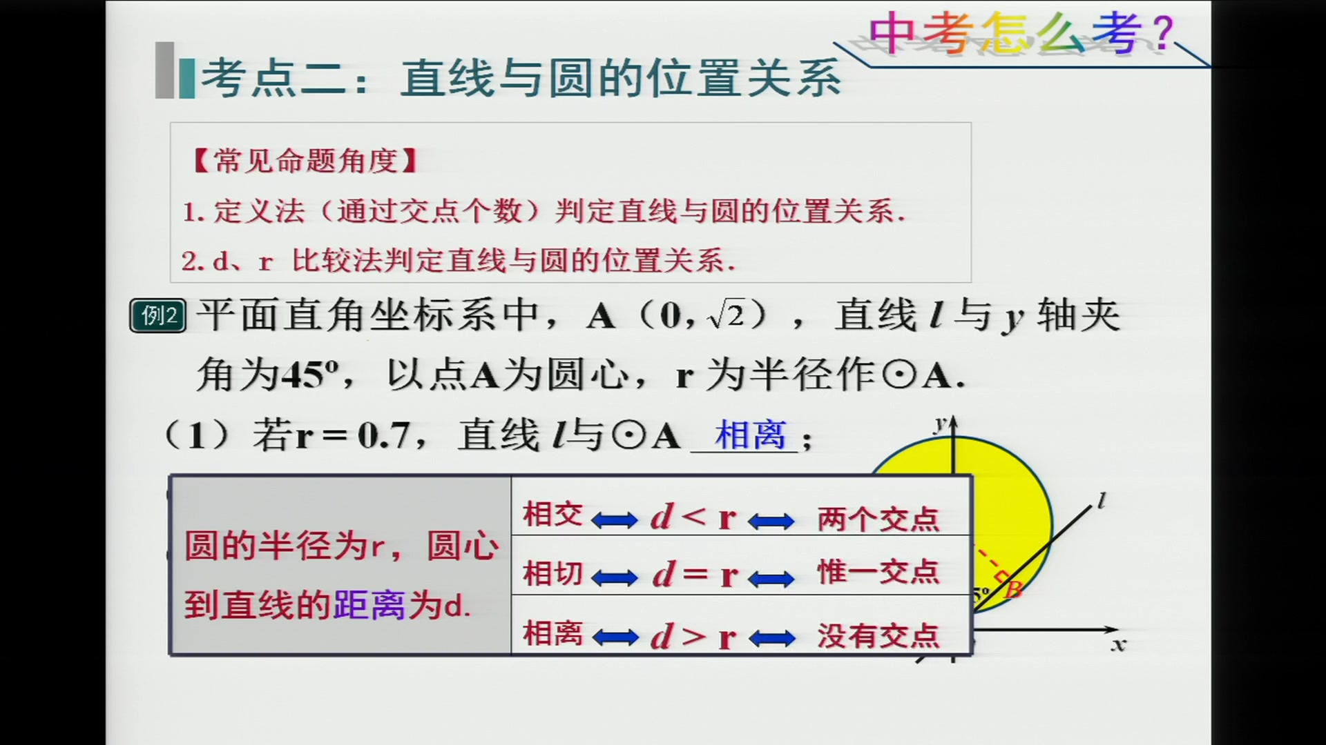 九年级数学中考复习24:与圆有关的位置关系