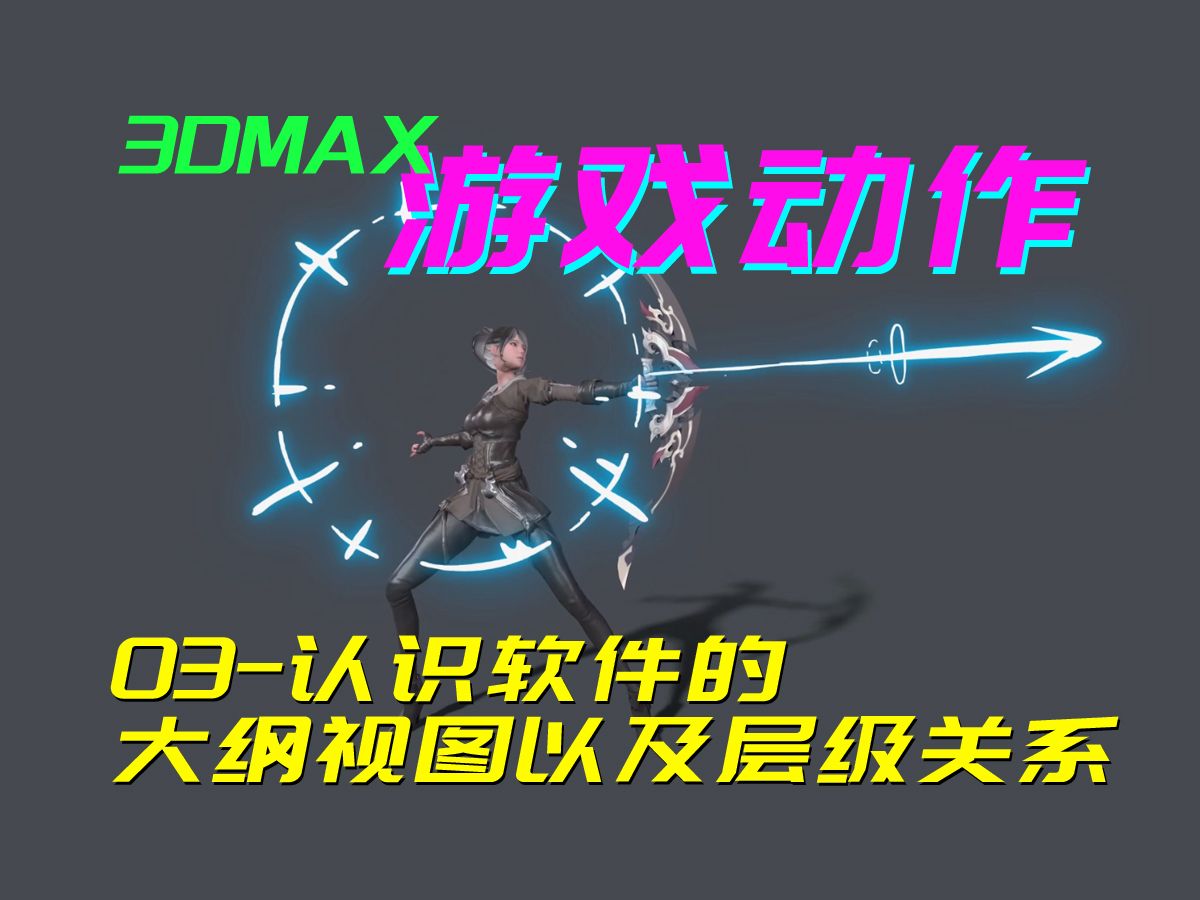 点线CG-3DMAX游戏动作基础课3_认识3Dmax软件的大纲视图以及...