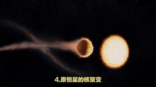 宇宙中的恒星是如何诞生的?解释的很详细1