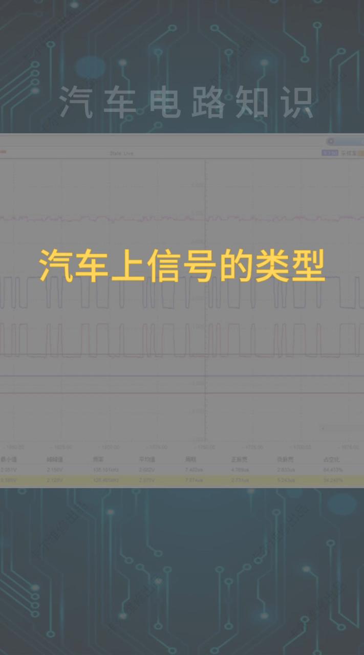汽车维修技术微课堂--068 汽车上的信号类型有哪些#汽修 #汽车电路 #...