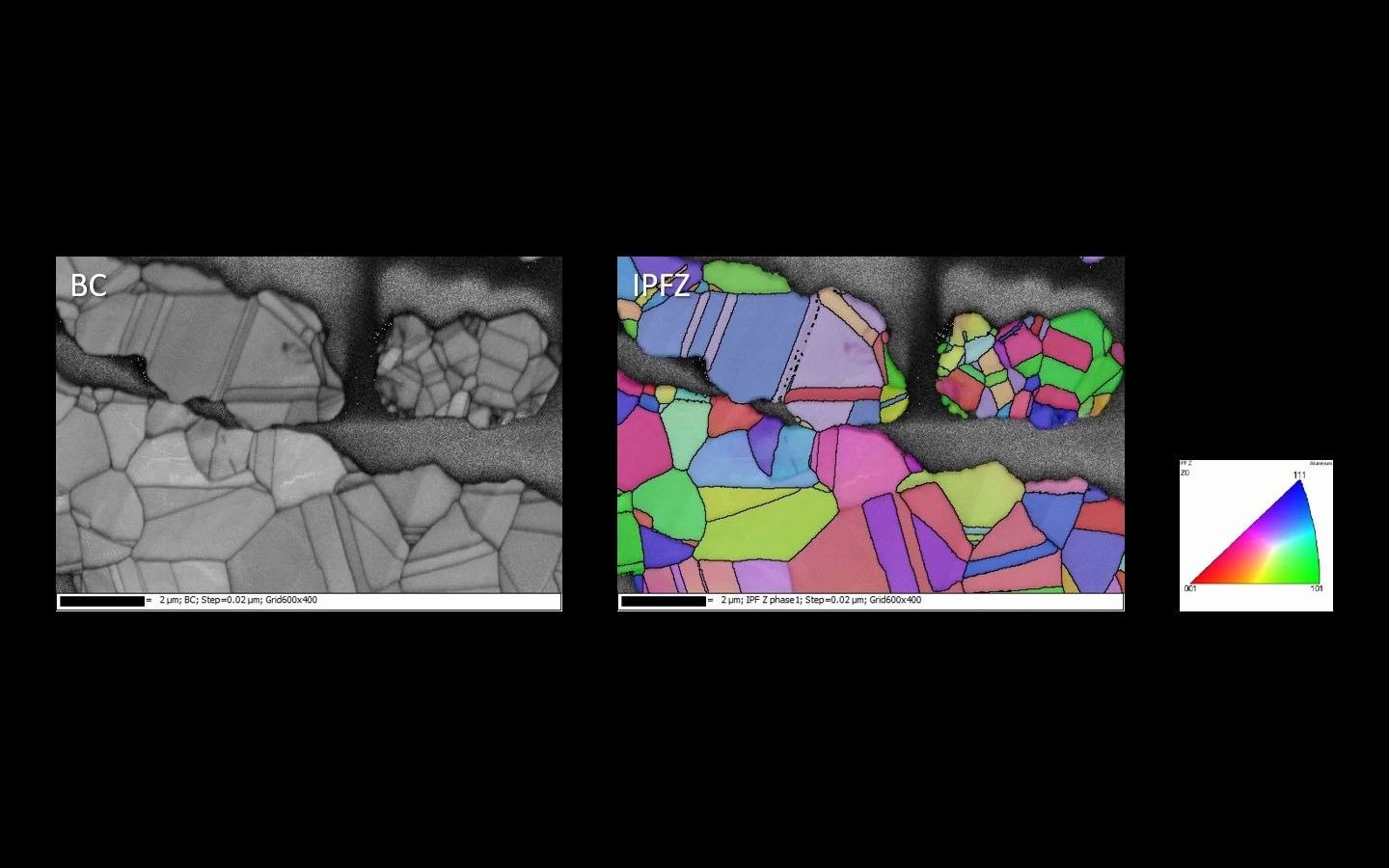 [电镜]基于BIB系统的铜粉横截面SEM-EBSD成像