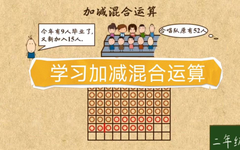 二年级数学上册同步讲解《加减混合运算》,跟我看快乐学数学。