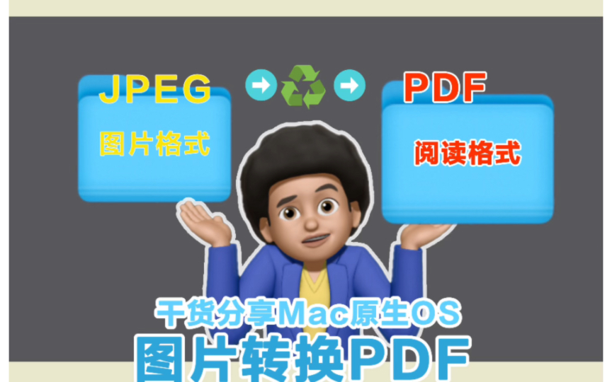 干货分享|Mac电脑原生OS图片转PDF文件