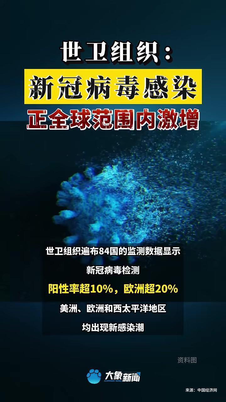 8月6日消息,世卫组织:新冠病毒感染正在全球范围内激增