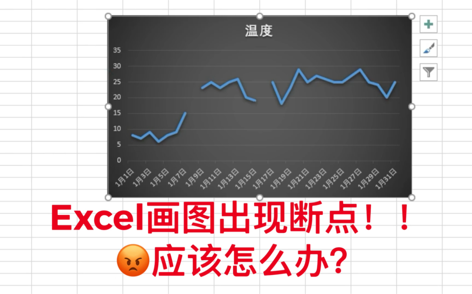 Excel学习第21天:折线图出现断点怎么处理?